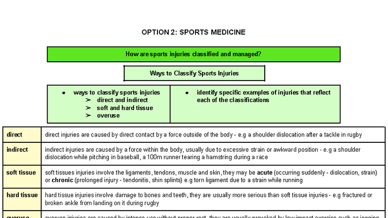 Pdhpe - option sports med - OPTION 2: SPORTS MEDICINE How are sports ...