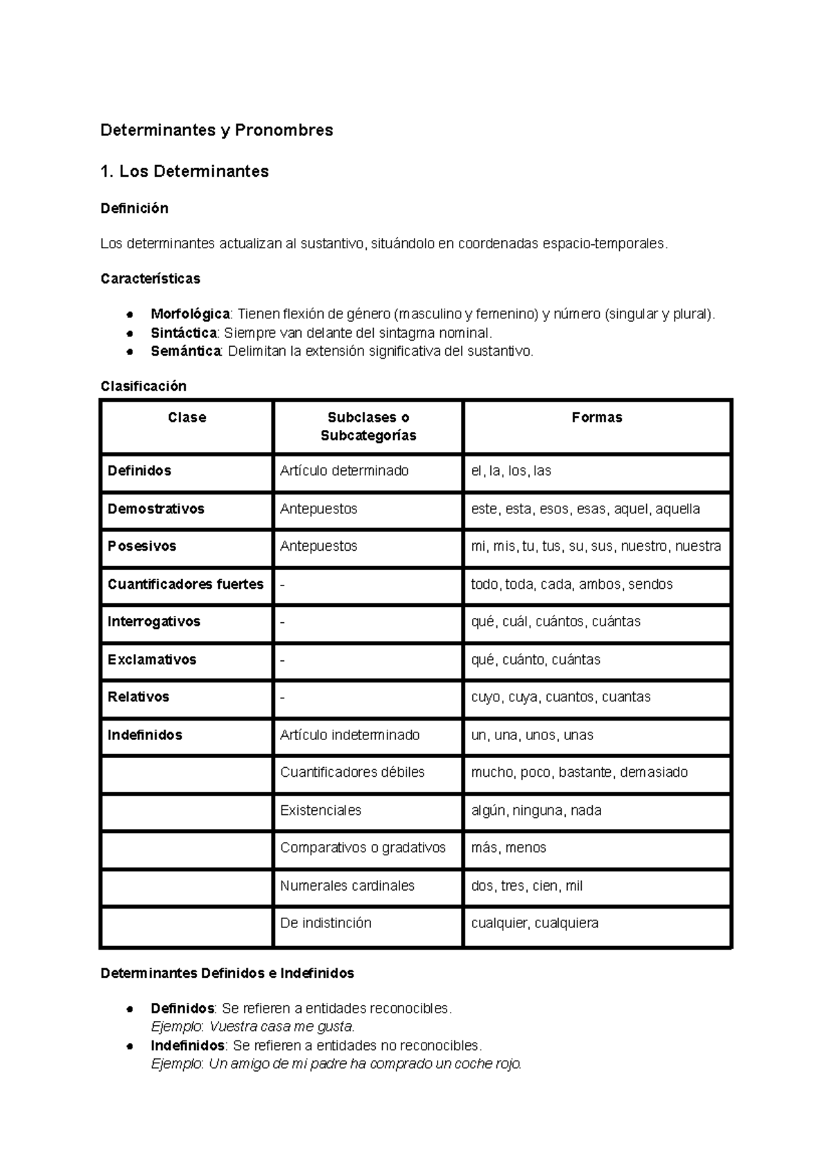 Resumen de Determinantes y Pronombres en Castellano - Studocu