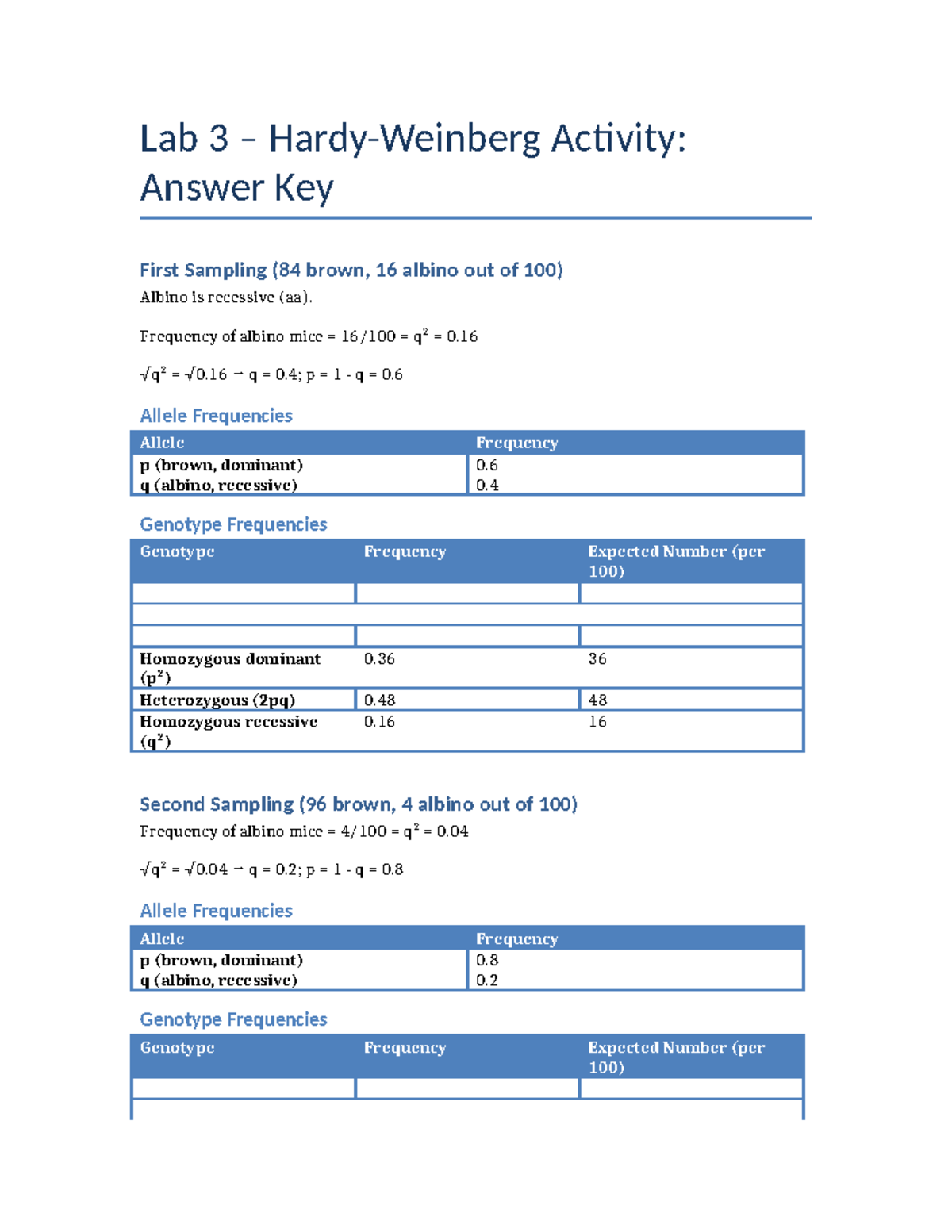 Lab 3: Hardy-Weinberg Activity Answer Key and Frequencies - Studocu