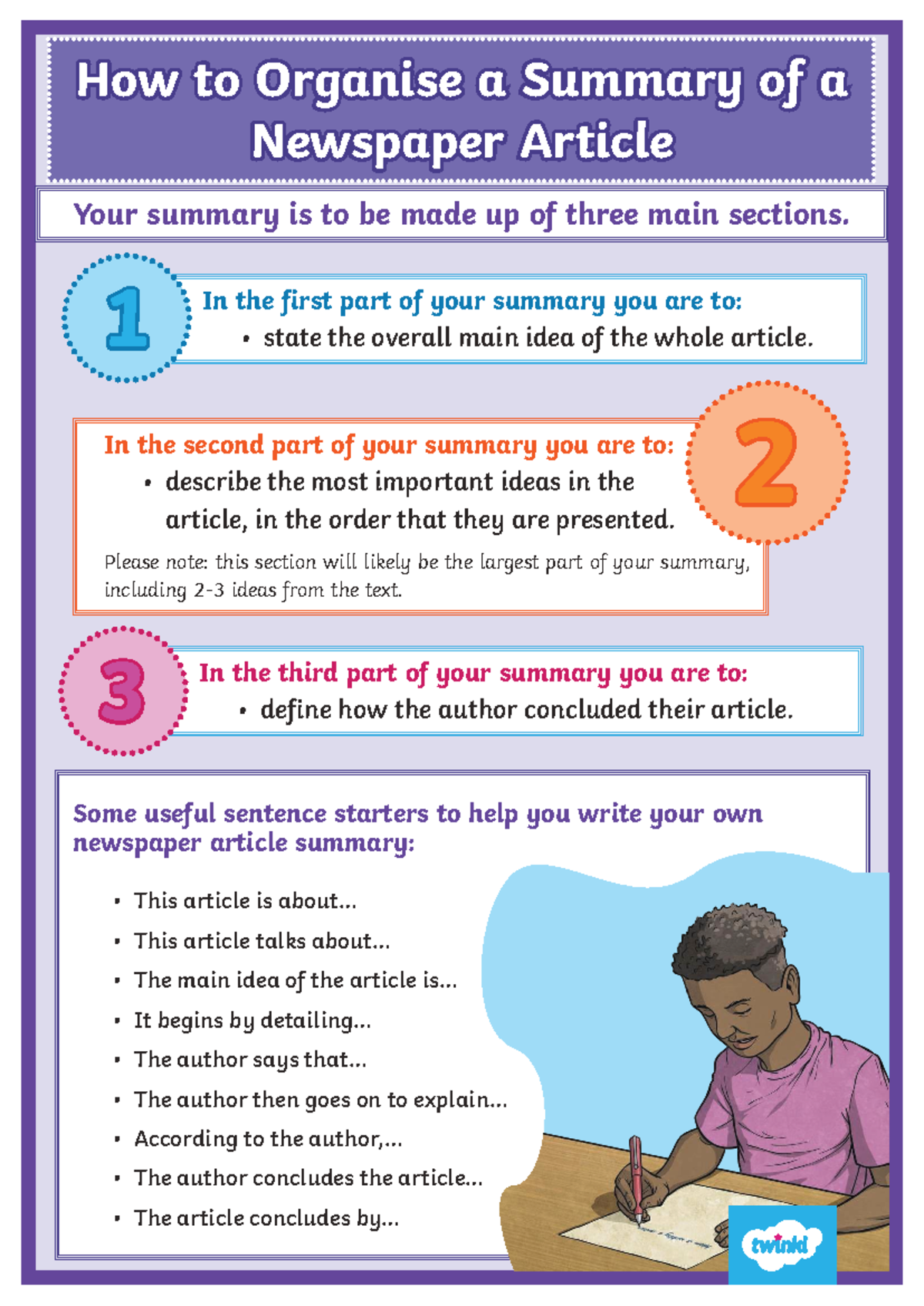 How to Write a Summary of a Newspaper Article - Studocu