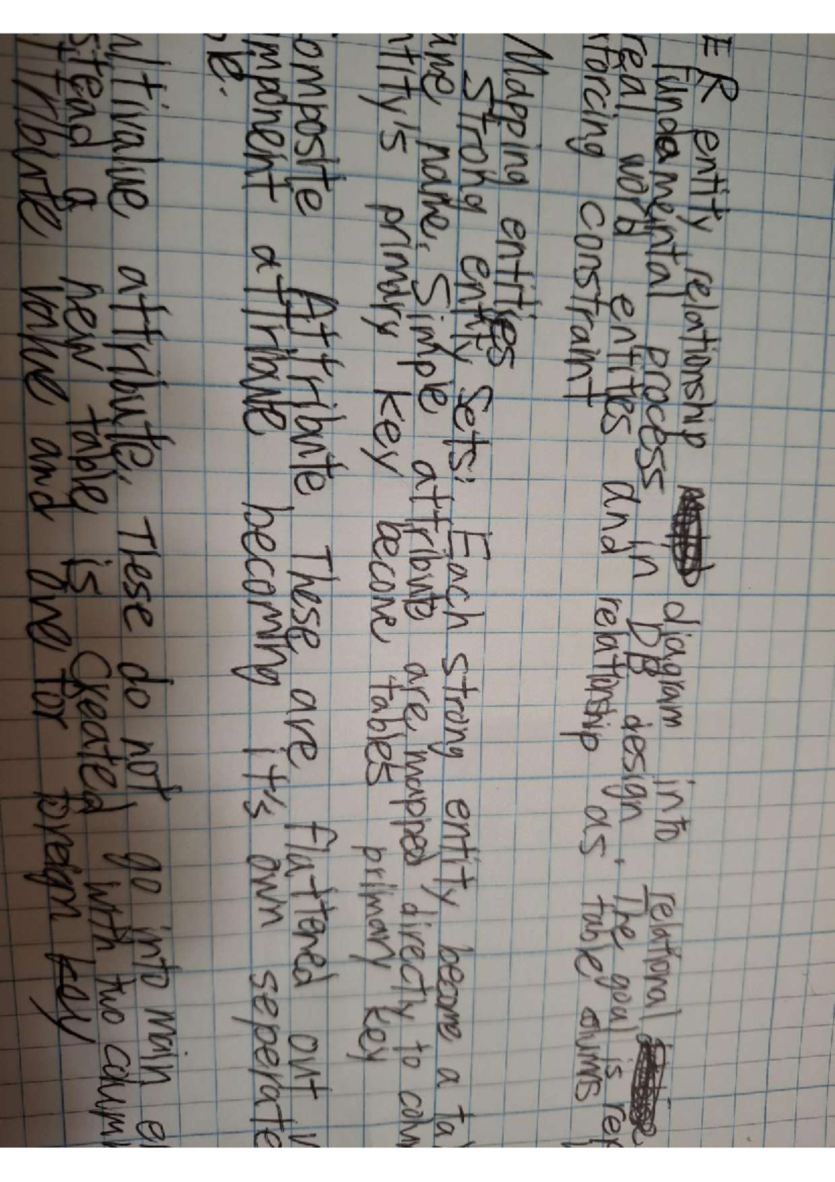 ISYS2120: Summary of ER Fundamentals and DB Design Concepts - Studocu