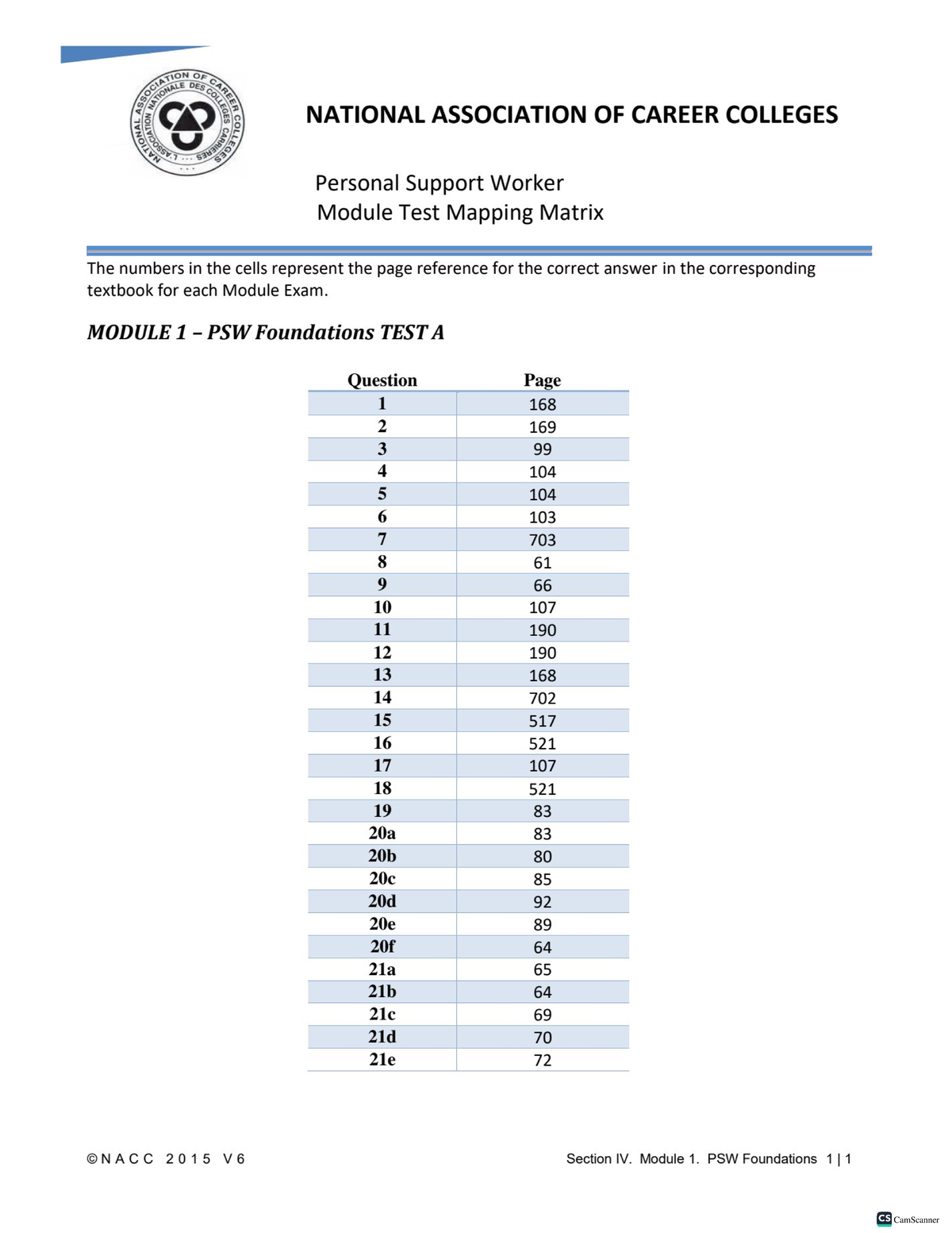 PSW 101 - Personal Support Worker Module Test Mapping Matrix - Studocu