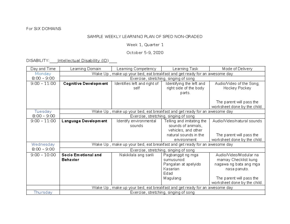 517656676 Weekly Learning Plan for SPED (Intellectual Disability) - Studocu