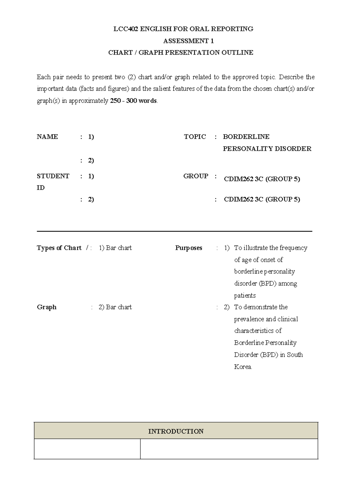 LCC402 Final exam presentation outline on borderline personality ...