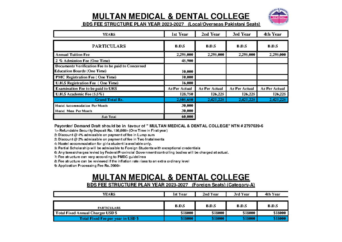 BDS Fee Structure 2023 Final For Website - YEARS 2nd Year 3rd Year 4th Year PARTICULARS B.D B.D ...