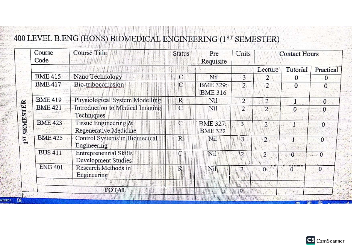 BME 400 L - Tutorial Guide for Answering Questions - Studocu