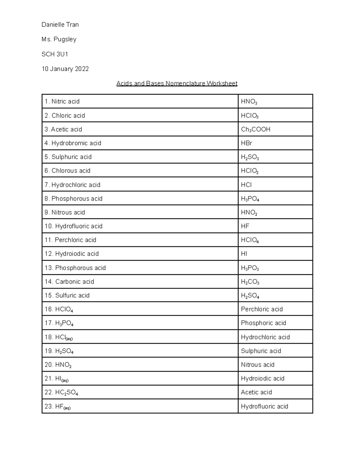 Acids and Bases Nomenclature Worksheet - Danielle Tran Ms. Pugsley SCH ...