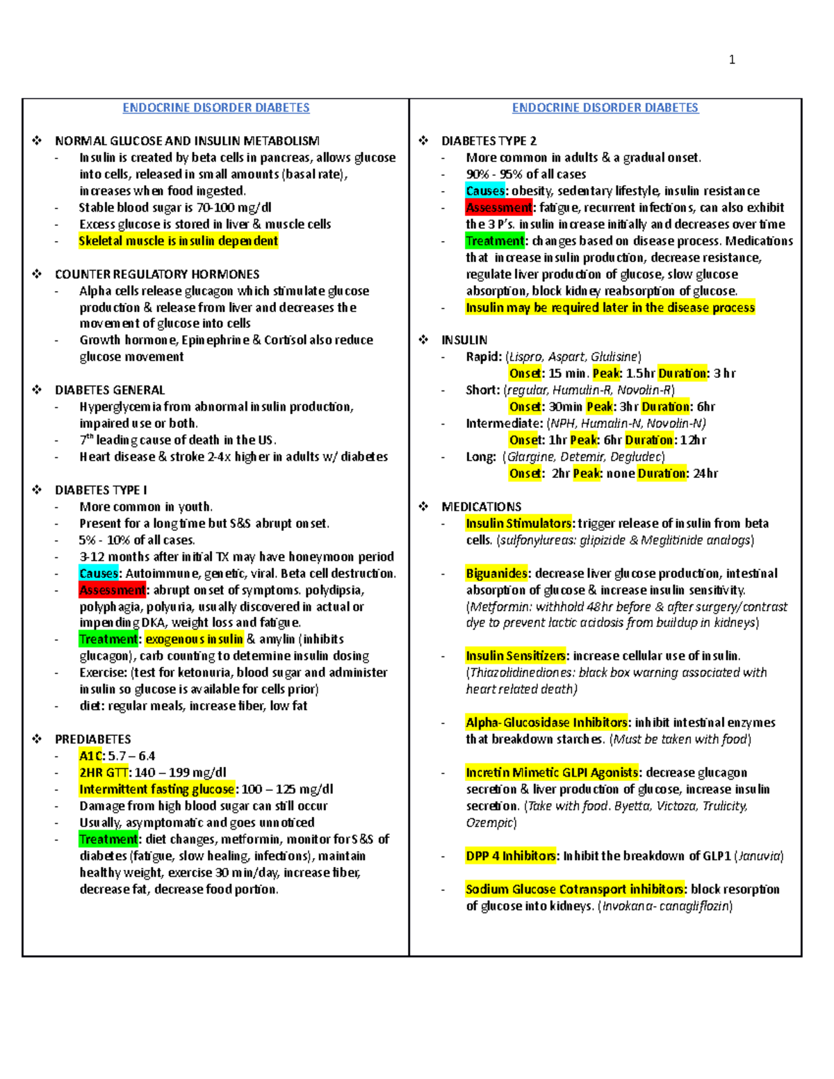 Adult Health 2: Comprehensive Study Guide on Endocrine Disorders - Studocu