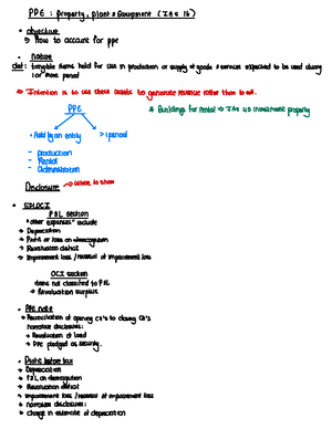 PPE Example 3-5: Revaluation of Land and Journal Entries Analysis - Studocu