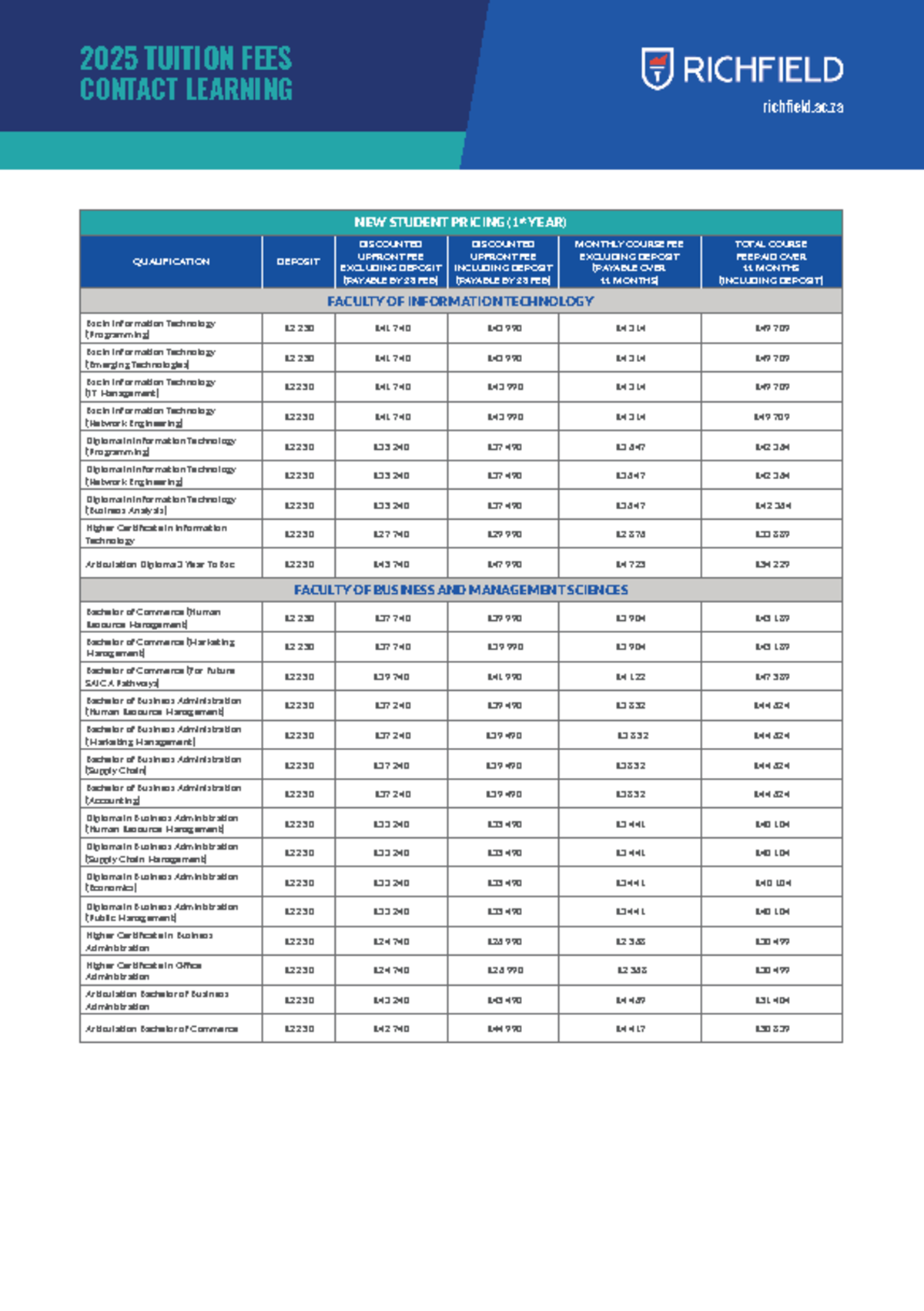 Richfield 2025 Tuition Fees for Contact Learning Programs - Studocu