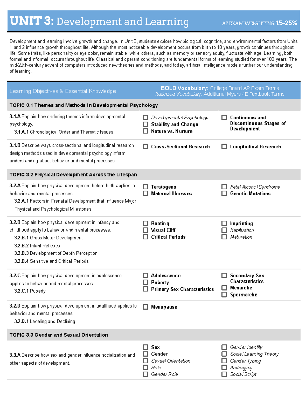 Unit 3: Development and Learning Overview (AP Exam 2024) - Studocu