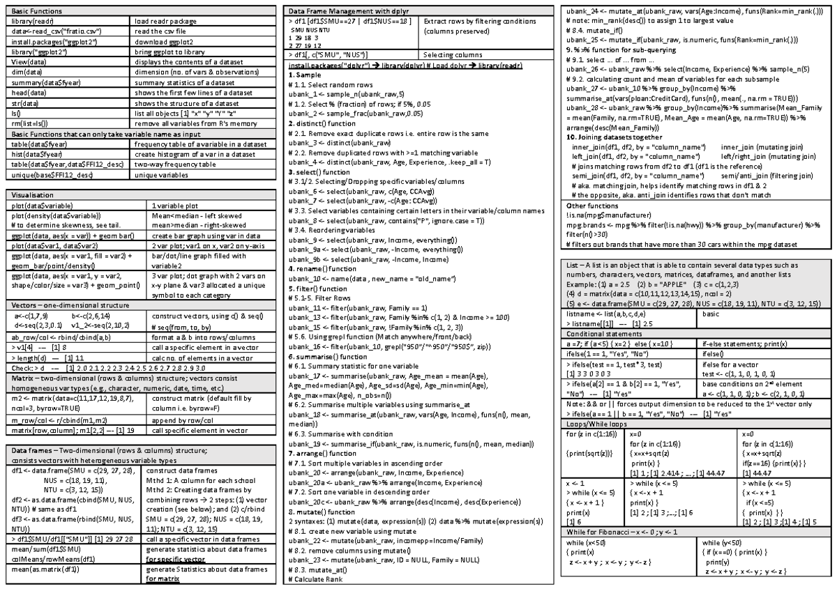 Statistical programming cheatsheet - Basic Functions library(readr ...