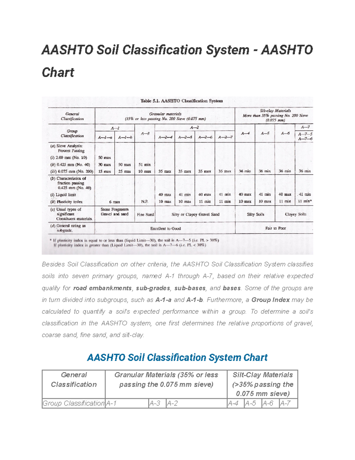Aashto Soil Classification System - Aashto Chart - AASHTO Soil ...