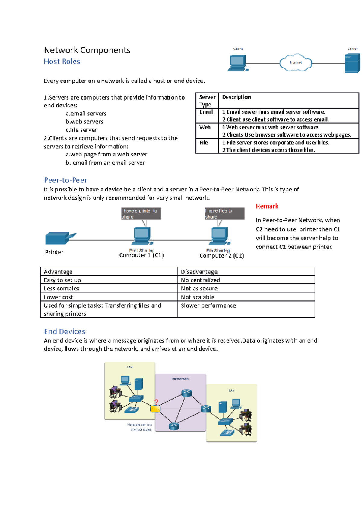 Networking Note Network Components Host Roles Every Computer On A Network Is Called A Host Or