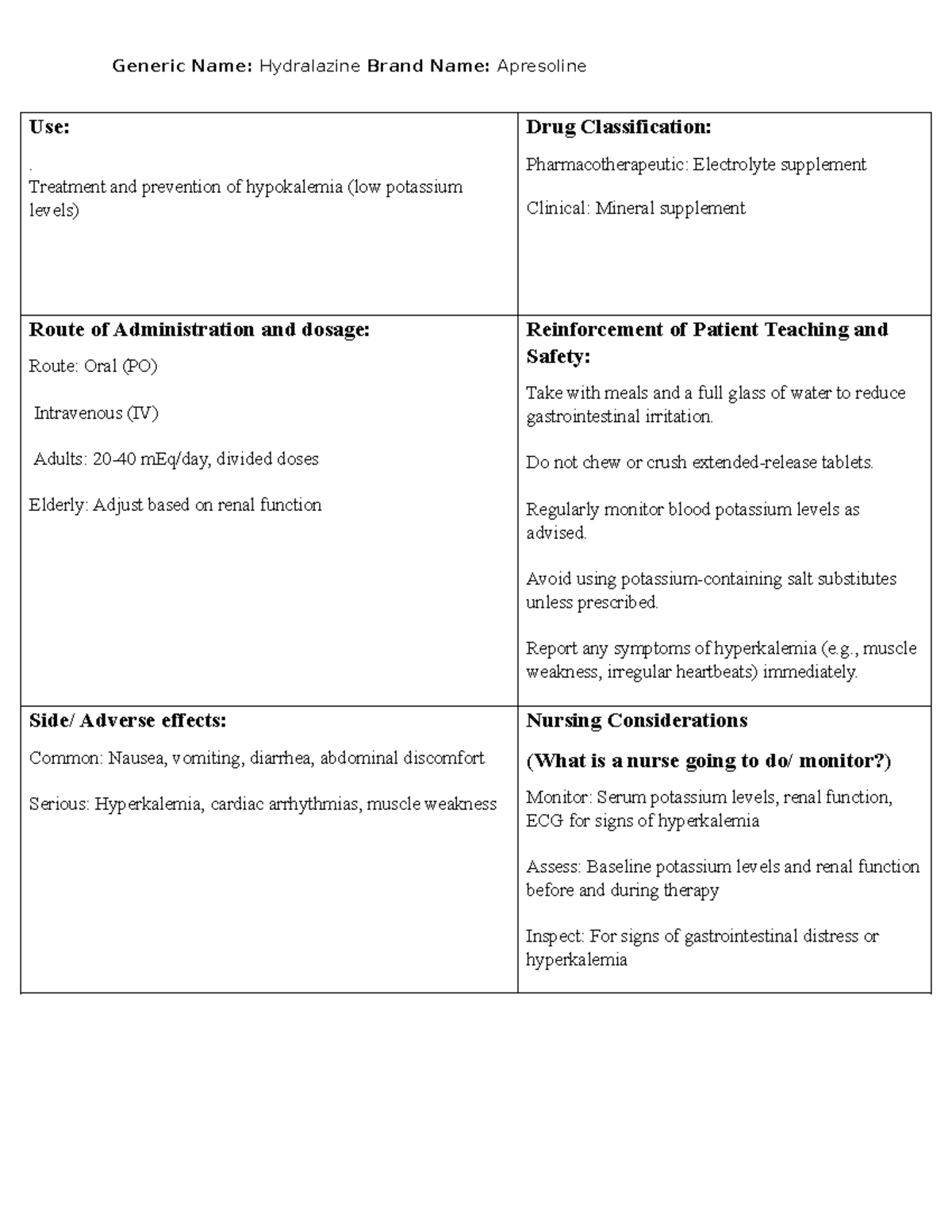 Hydralazine Drug Card (Drug Card 1) - Use, Dosage, and Nursing ...