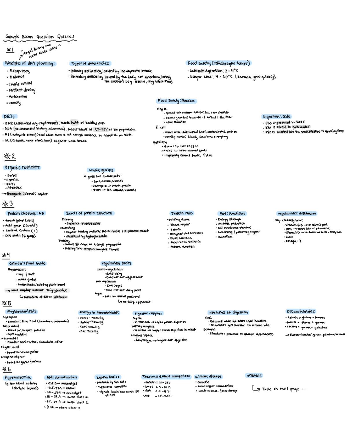 Final Exam Notes: Principles of Diet Planning and Nutrient Safety - Studocu