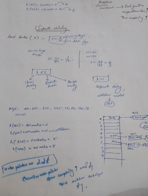 DSA_Syllabus.pdf - DSA Self Paced DSA Detailed Course Syllabus 1 ...