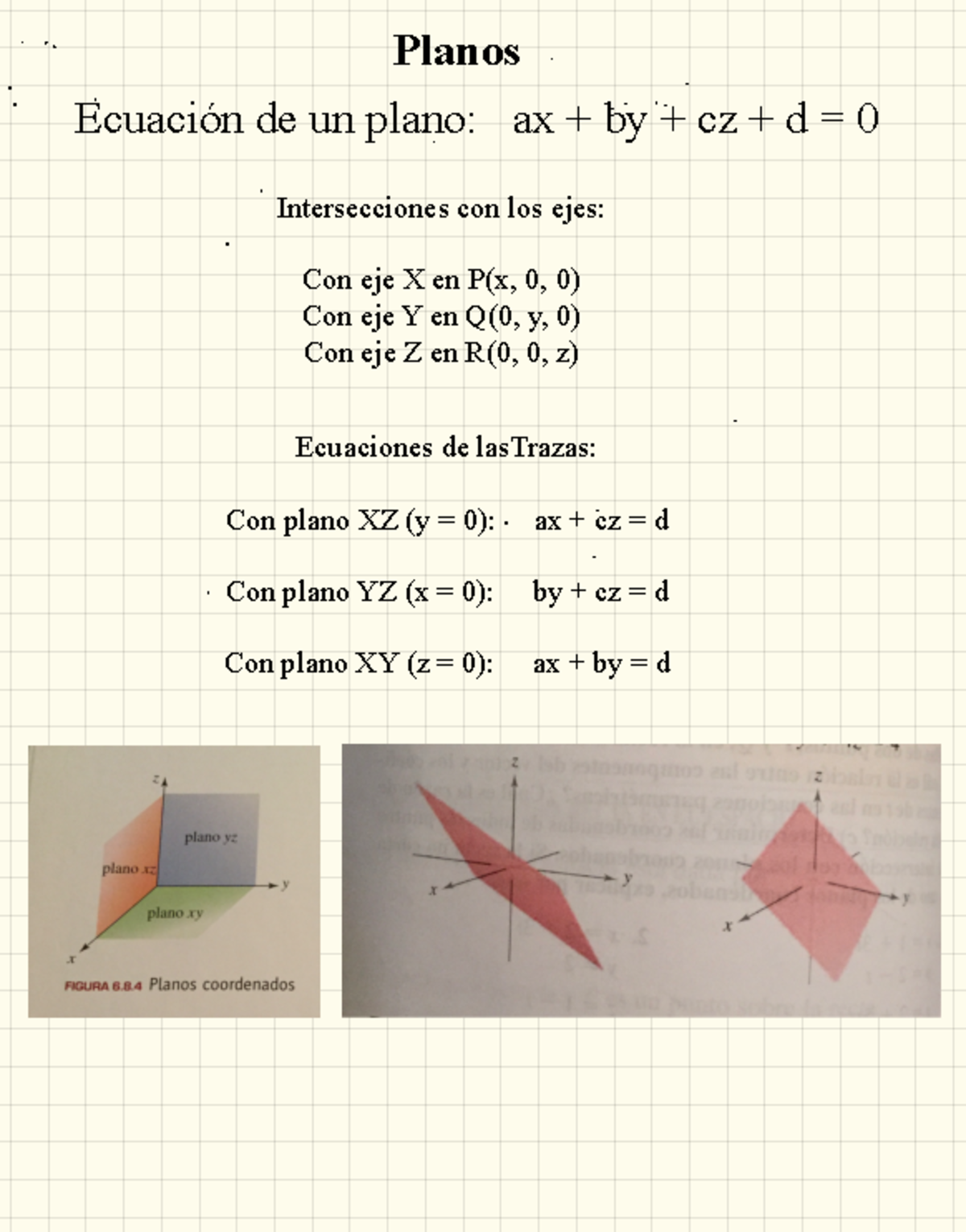 Plano y su trazo - Dddder - Planos Ecuación de un plano: ax + by + cz ...