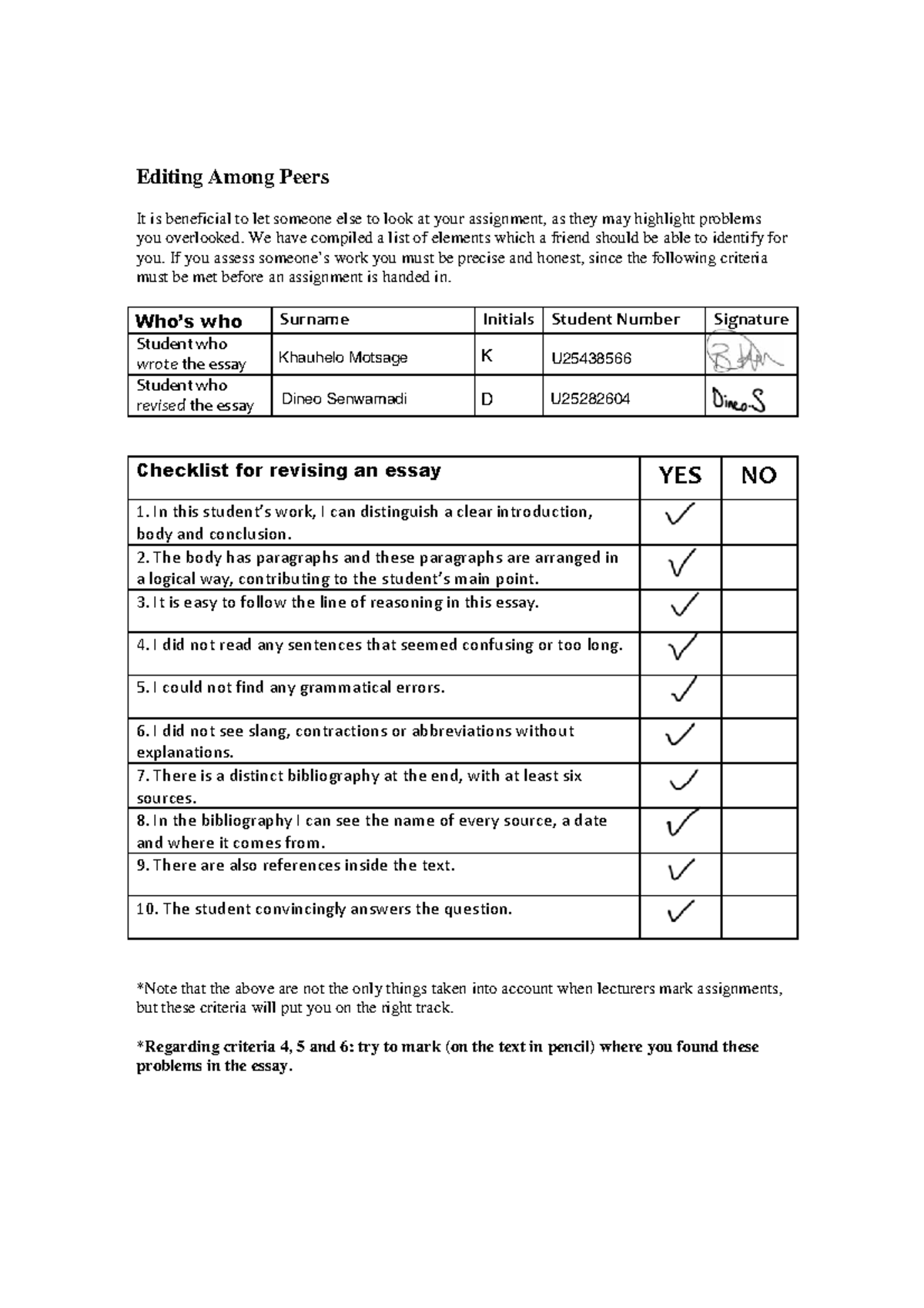 Peer Editing Checklist for Essay Revision (U25438566, U25282604) - Studocu