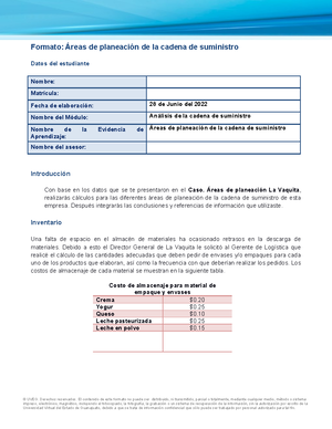 EA4. Diseño de la cadena de suministro - Formato: Diseño de la cadena de suministro Datos de ...