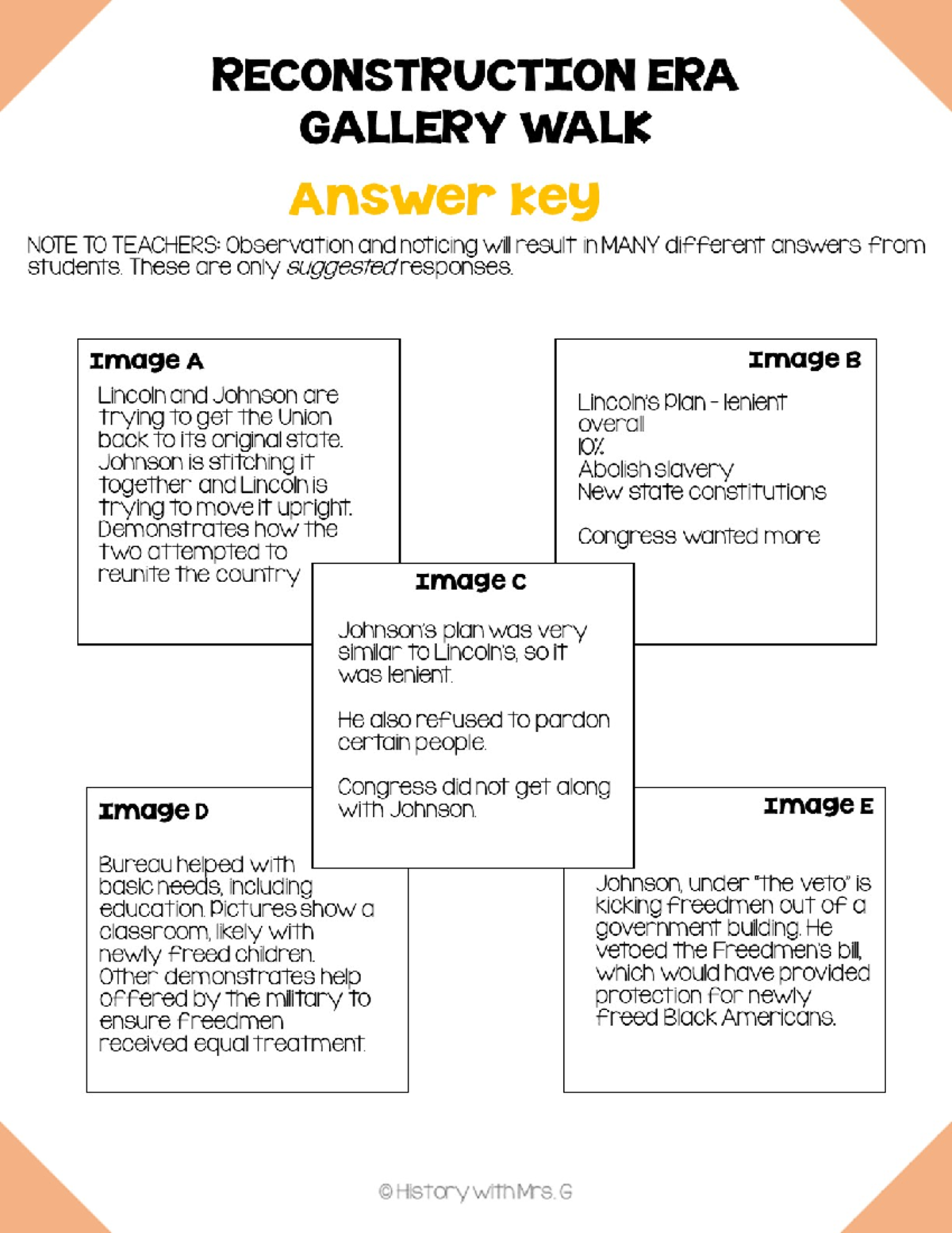 RECONSTRUCTION ERA GALLERY WALK Answer Key: Teacher's Guide - Studocu