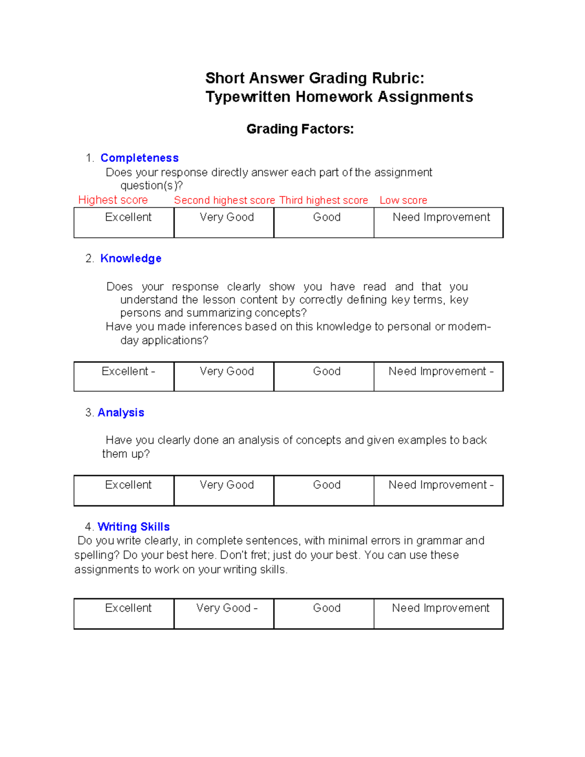 Short Answer Grading Rubric for Typewritten Homework Assignments - Studocu
