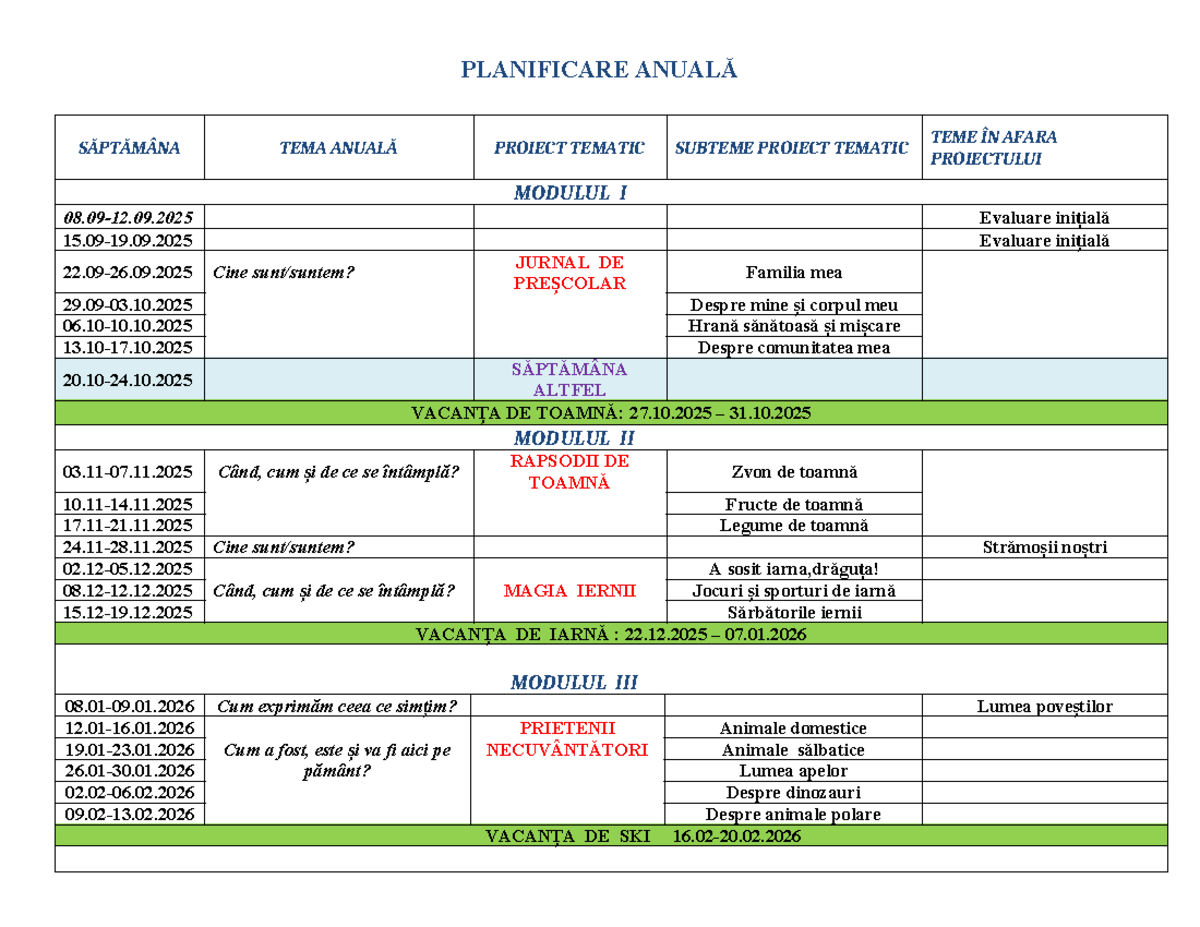 Planificare Anuală Grădiniță Mare 2025-2026 - Studocu