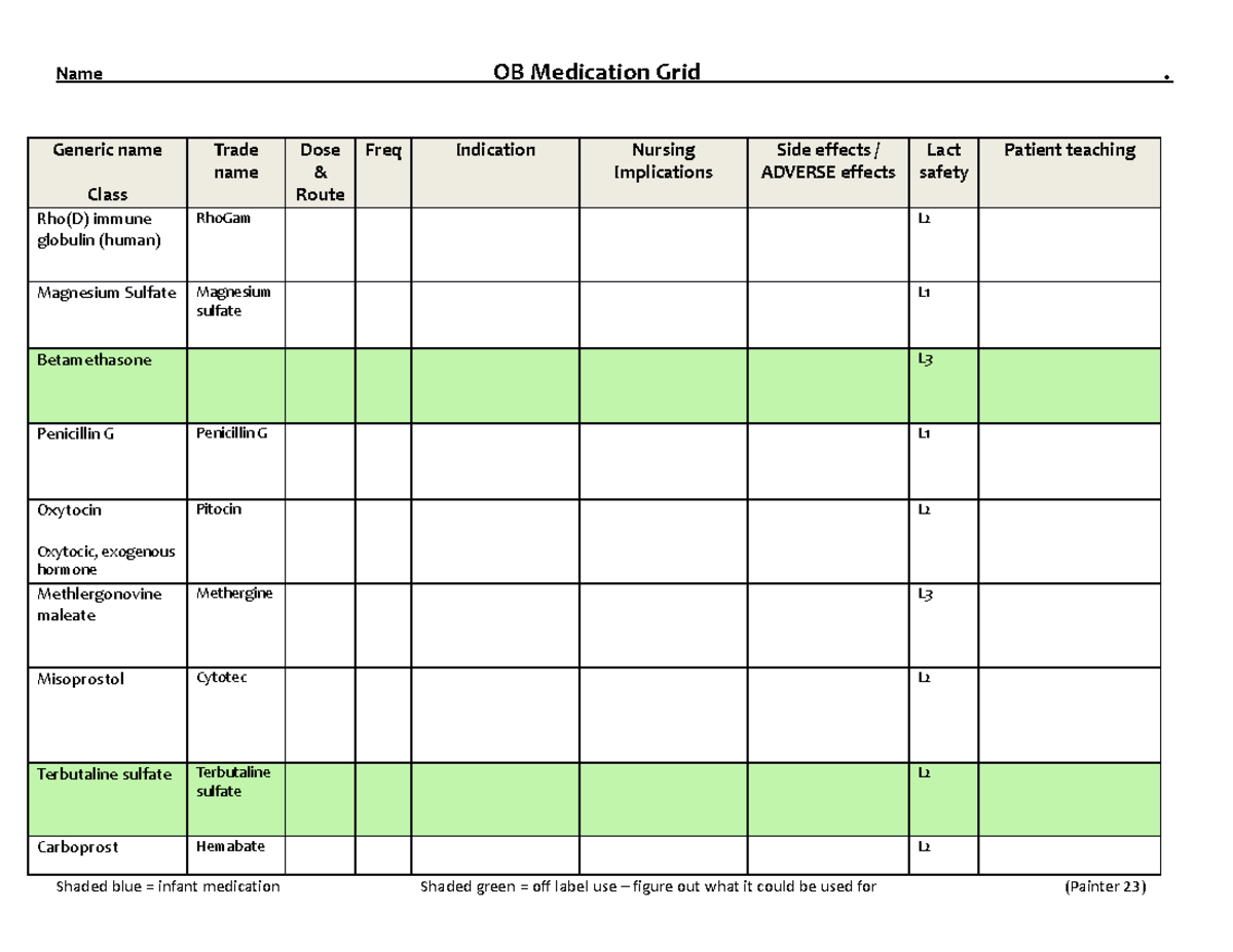 343 OB Medication Chart - Student Version by Painter 23 - Studocu