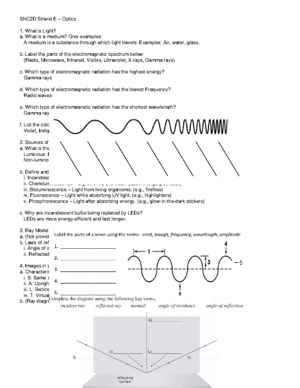 SNC2D Optics Review: Understanding Light and Its Properties - Studocu
