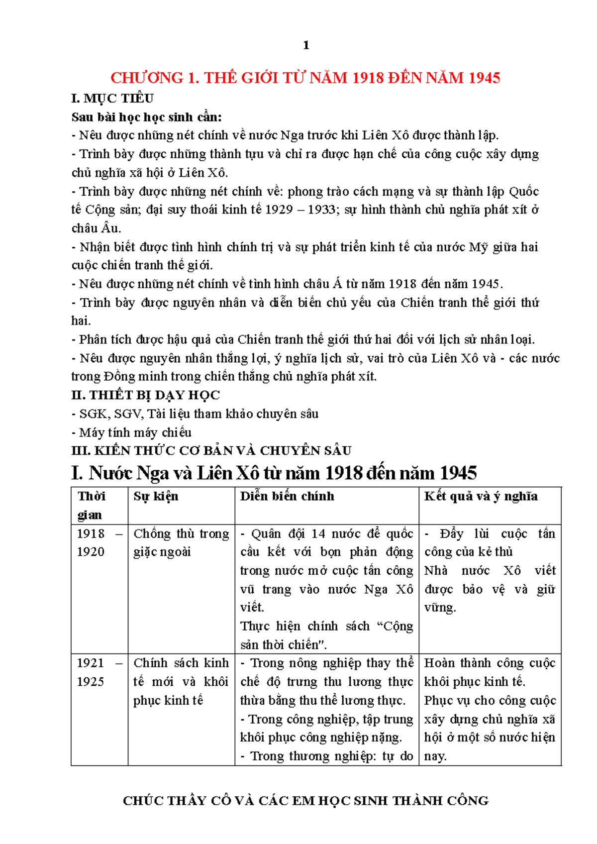 HSG LỊCH SỬ 9 LS9 CHƯƠNG 1: Nước Nga và Liên Xô từ 1918-1945 - Studocu