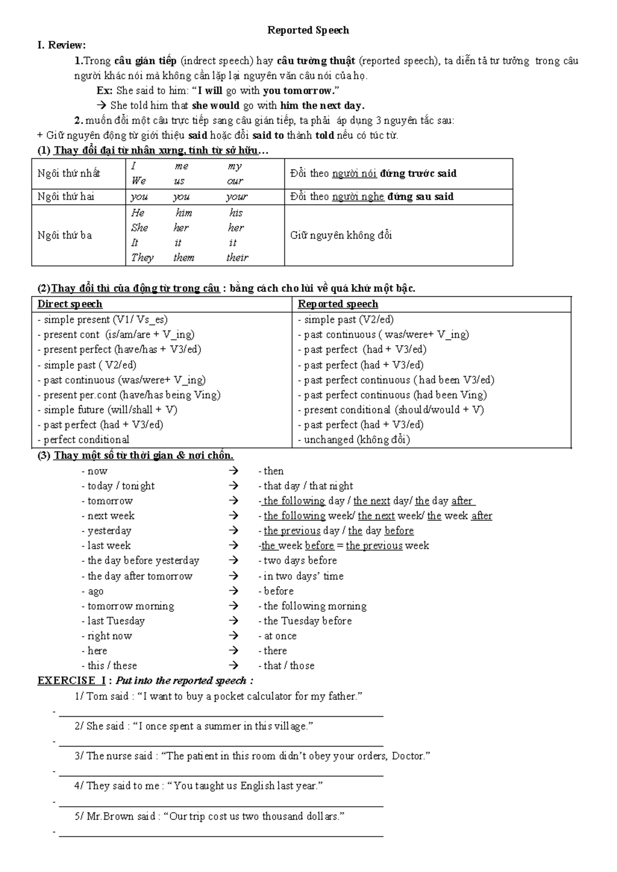 Reported speech 1 - dik: Understanding and transforming direct speech ...