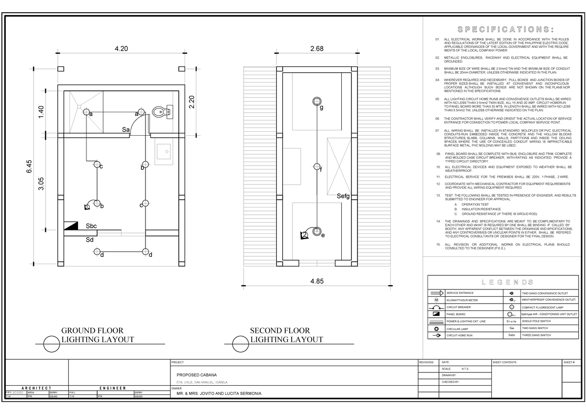 Electrical Specifications for Grounding and Wiring Standards 1.40 - Studocu