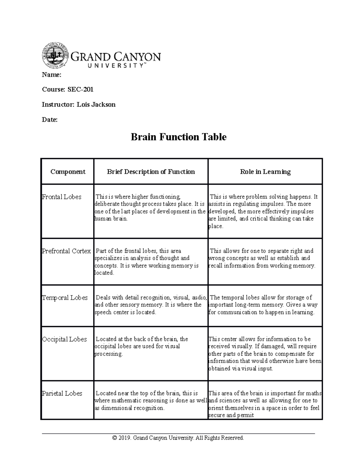 SEC-201-T2-RS-Brain Function Table Lois Jackson - Name: Course: SEC ...
