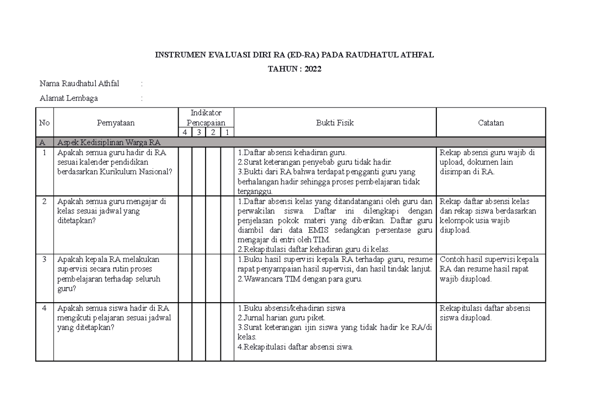 Instrumen Evaluasi Diri RA (ED-RA) untuk Tahun 2022 - edra - Studocu