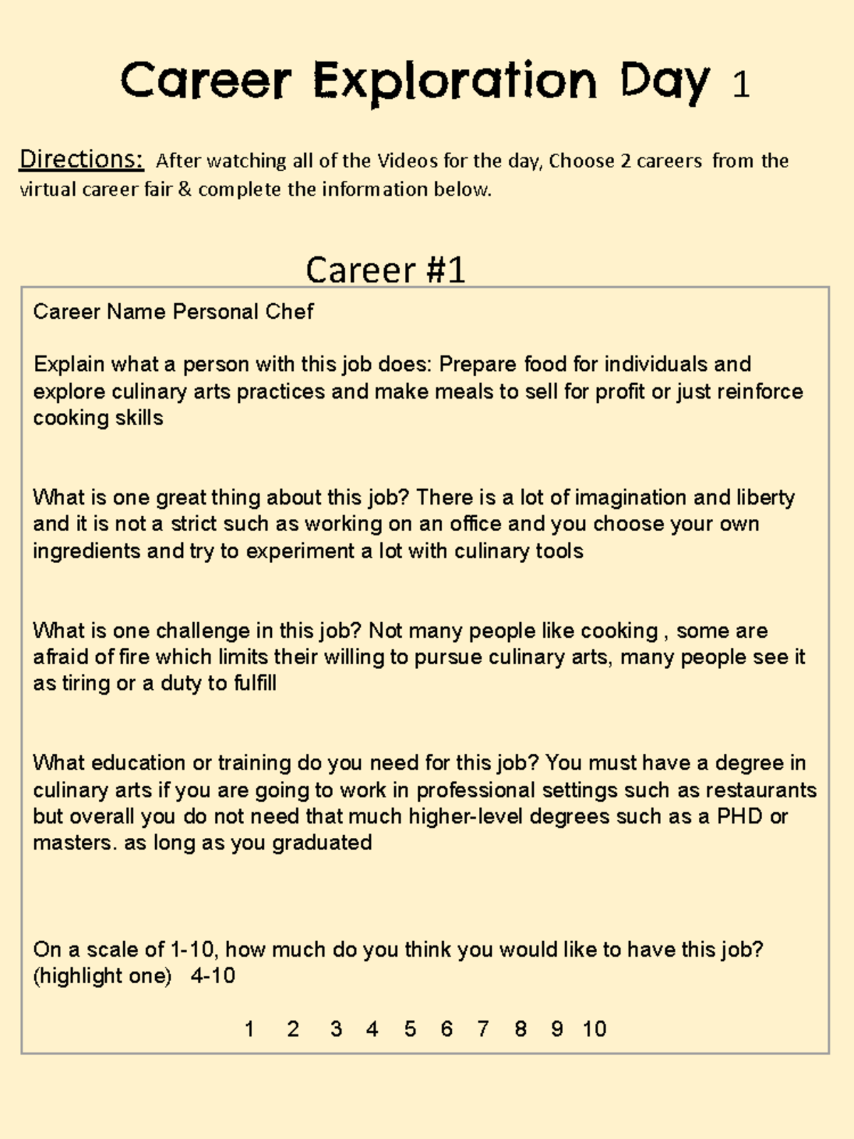 Career exploration day 1: Insights and reflections on various careers ...