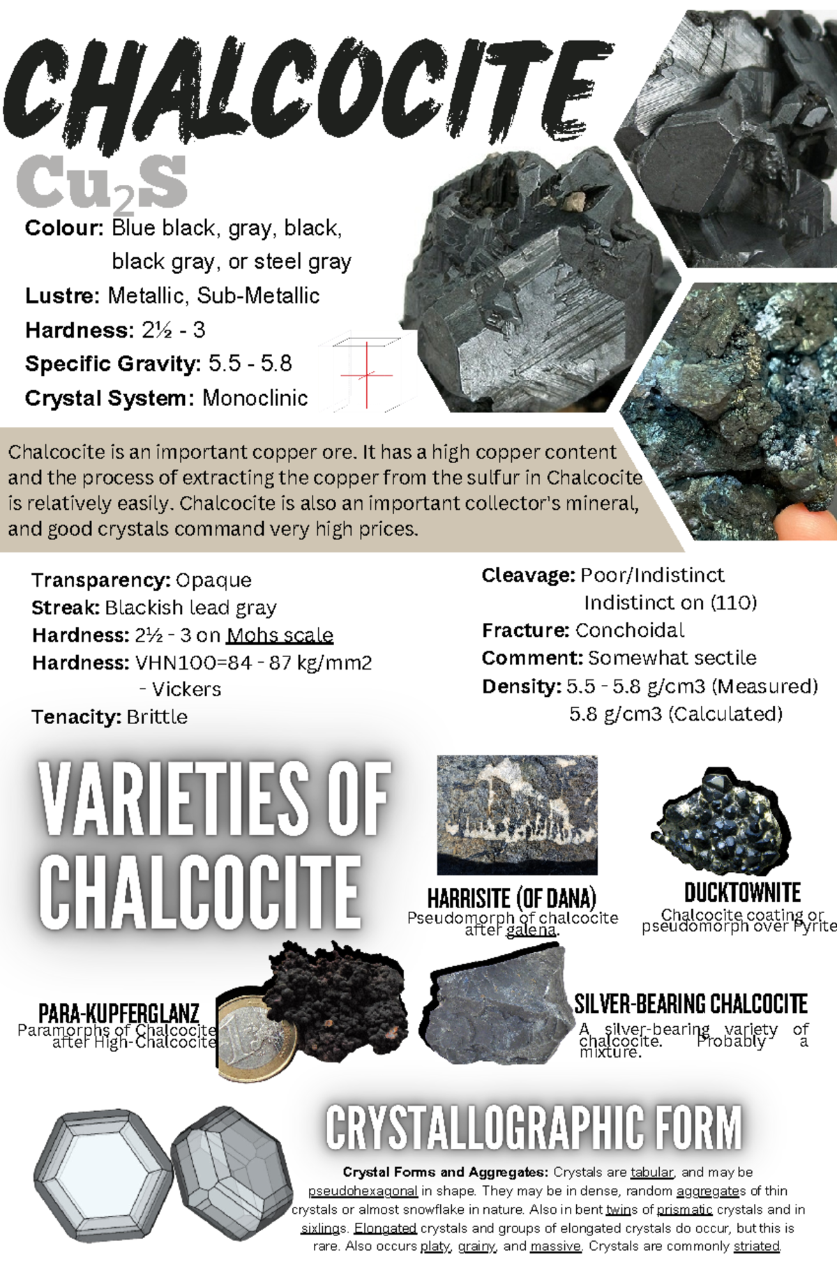 Chalcocite: Properties, Characteristics, and Importance in Mineralogy ...