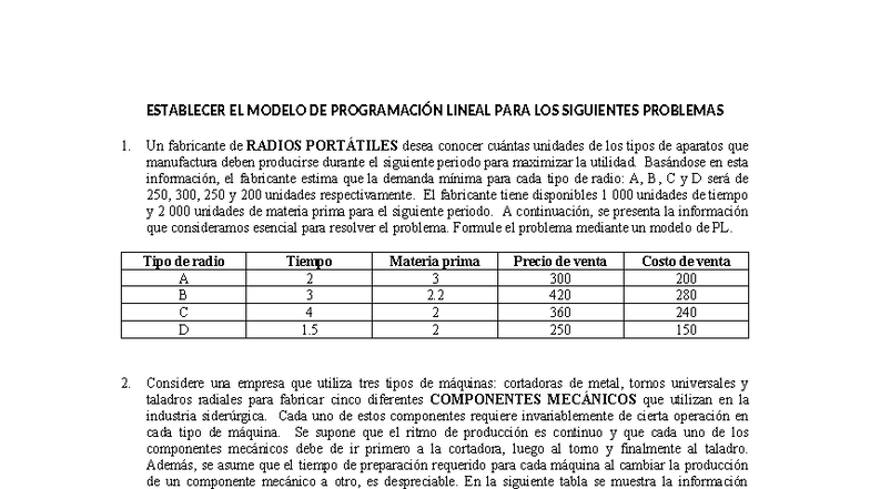Modelo de Programación Lineal para Problemas de Producción y ...
