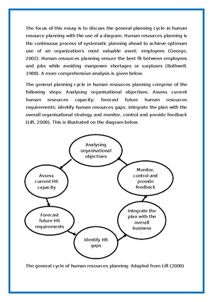 [Solved] Outline the key features of Munroe frasers five fold grading ...