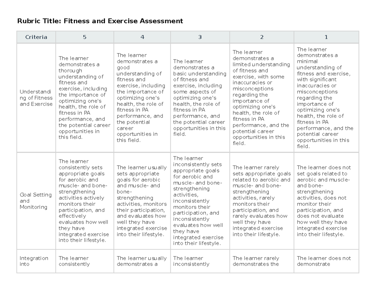 Rubrics for Fitness & Exercise Assessment in Health Studies - Studocu