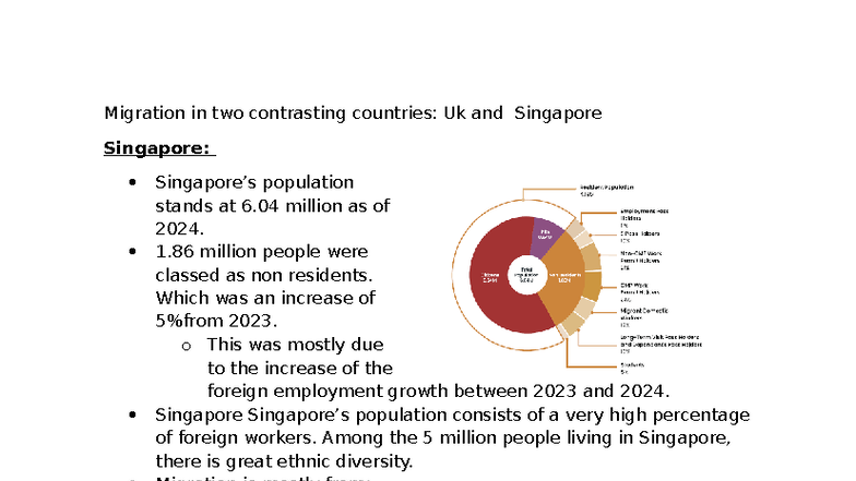 Migration Patterns in the UK and Singapore: A Comparative Study - Studocu