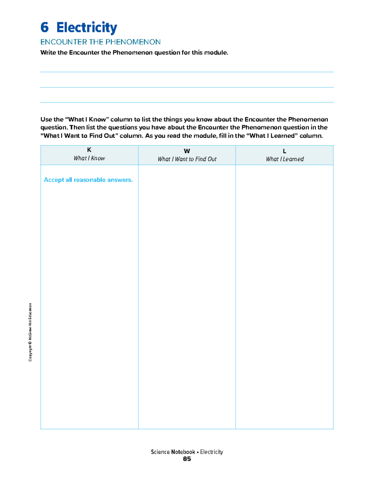 Electricity Study Notes - Key Concepts and Vocabulary - Studocu