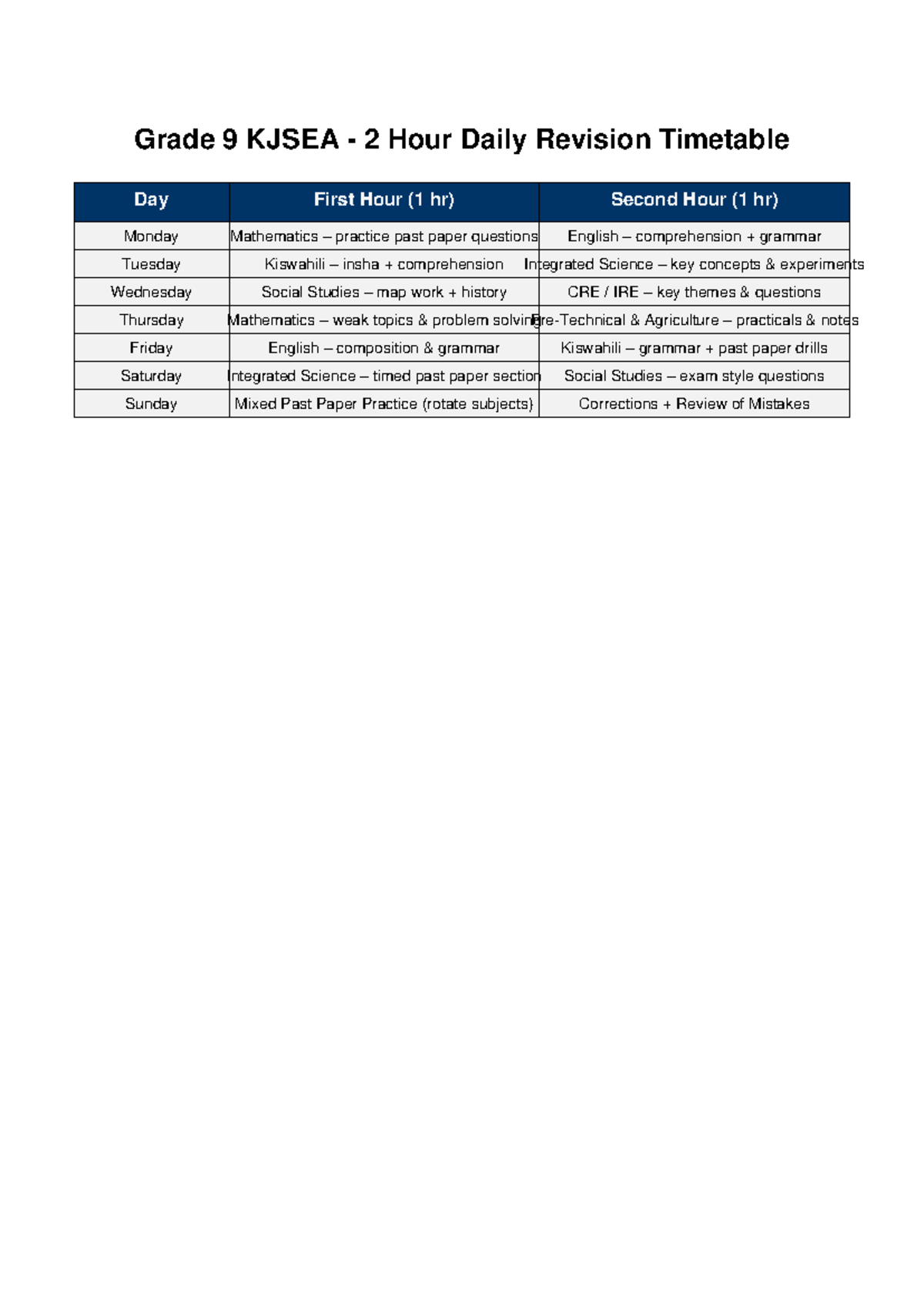 Kjsea Grade 9 Revision Timetable - Grade 9 KJSEA - 2 Hour Daily ...