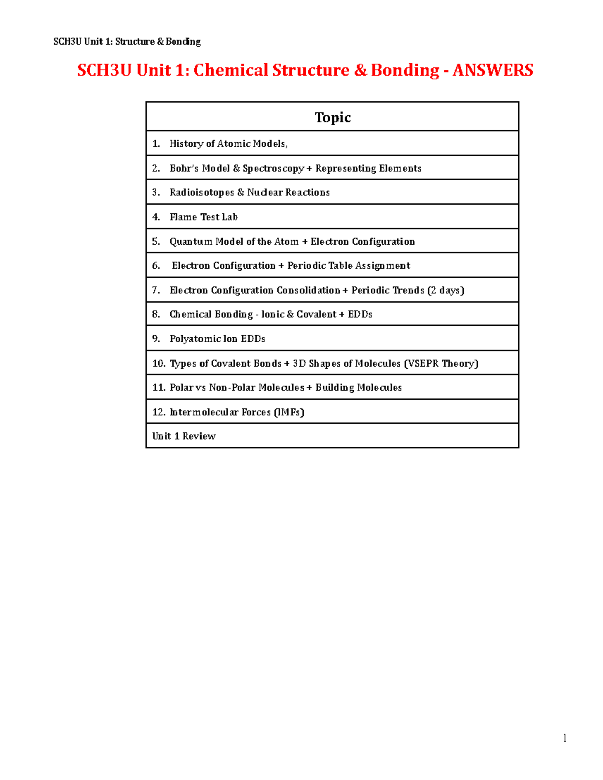 SCH3U Unit 1: Chemical Structure & Bonding Workbook Answers - Updated ...