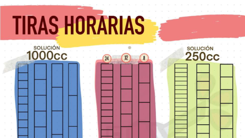 TIRAS HORARIAS SOLUCIÓN 1000cc - @El Nurse Vic - Studocu