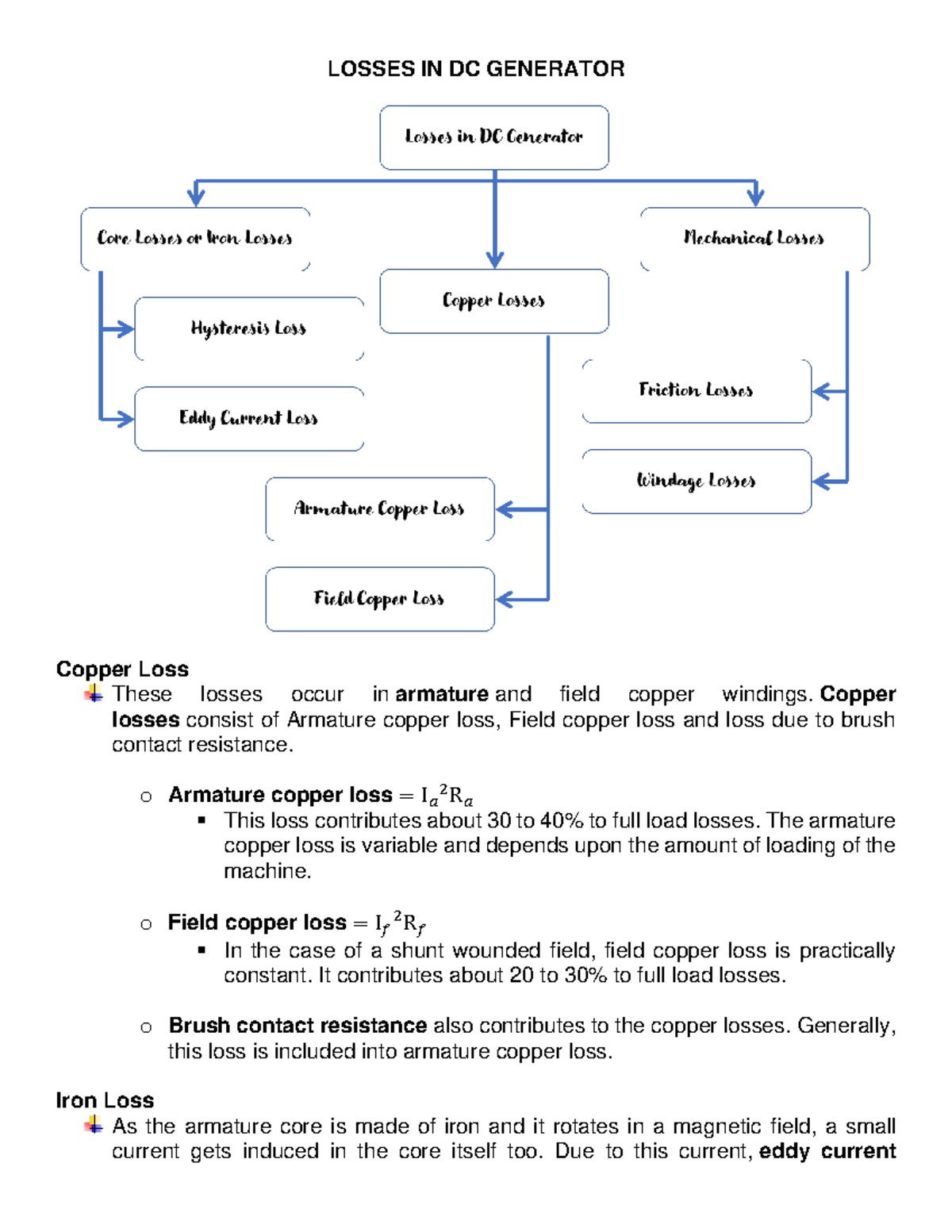 DC Generator Losses: Copper, Iron, and Mechanical Loss Types Explained - Studocu