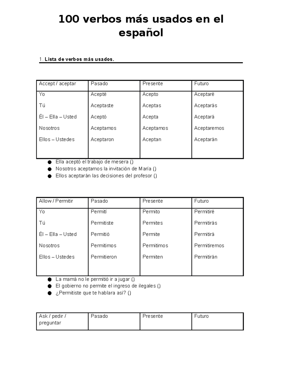 100 verbos más usados en español con ejemplos de uso y conjugaciones ...
