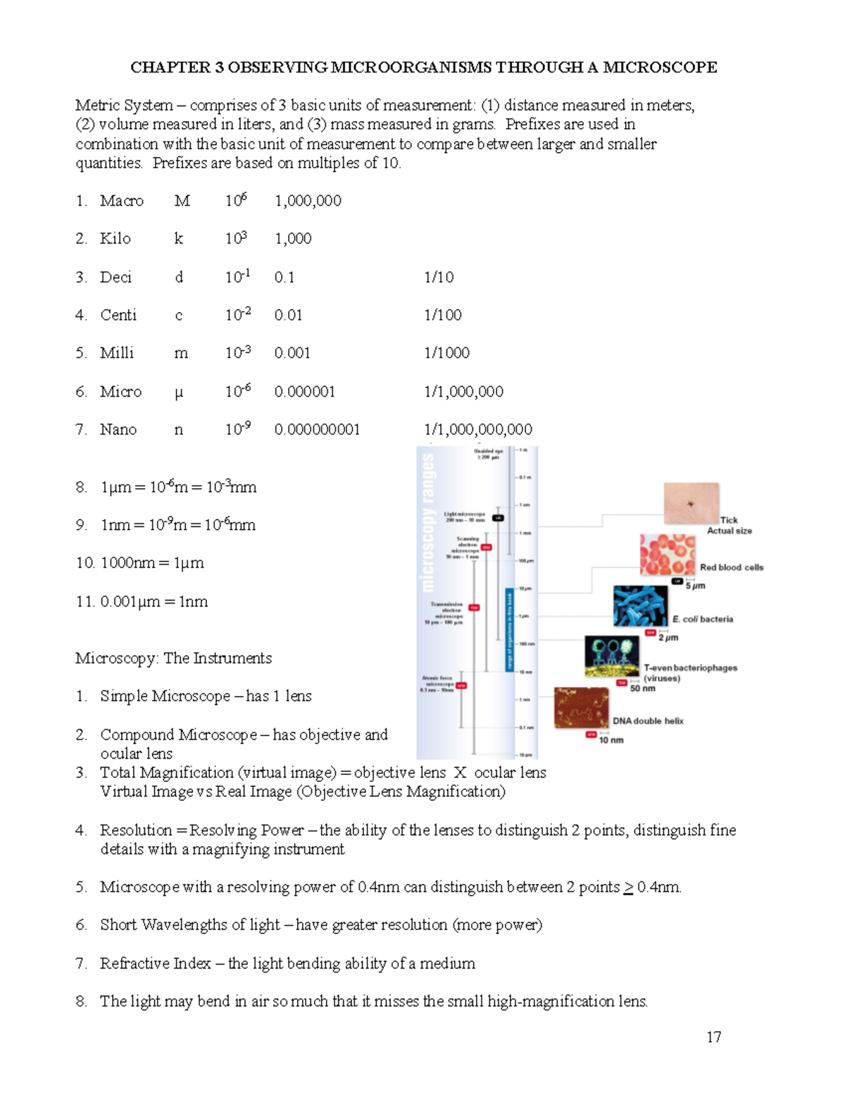 Chapter 3: Observing Microorganisms via Microscopy (17-34) - Studocu