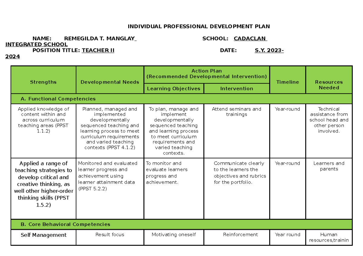 IPDP 2023-2024 for Remegilda T. Manglay - Teacher II Development Plan ...