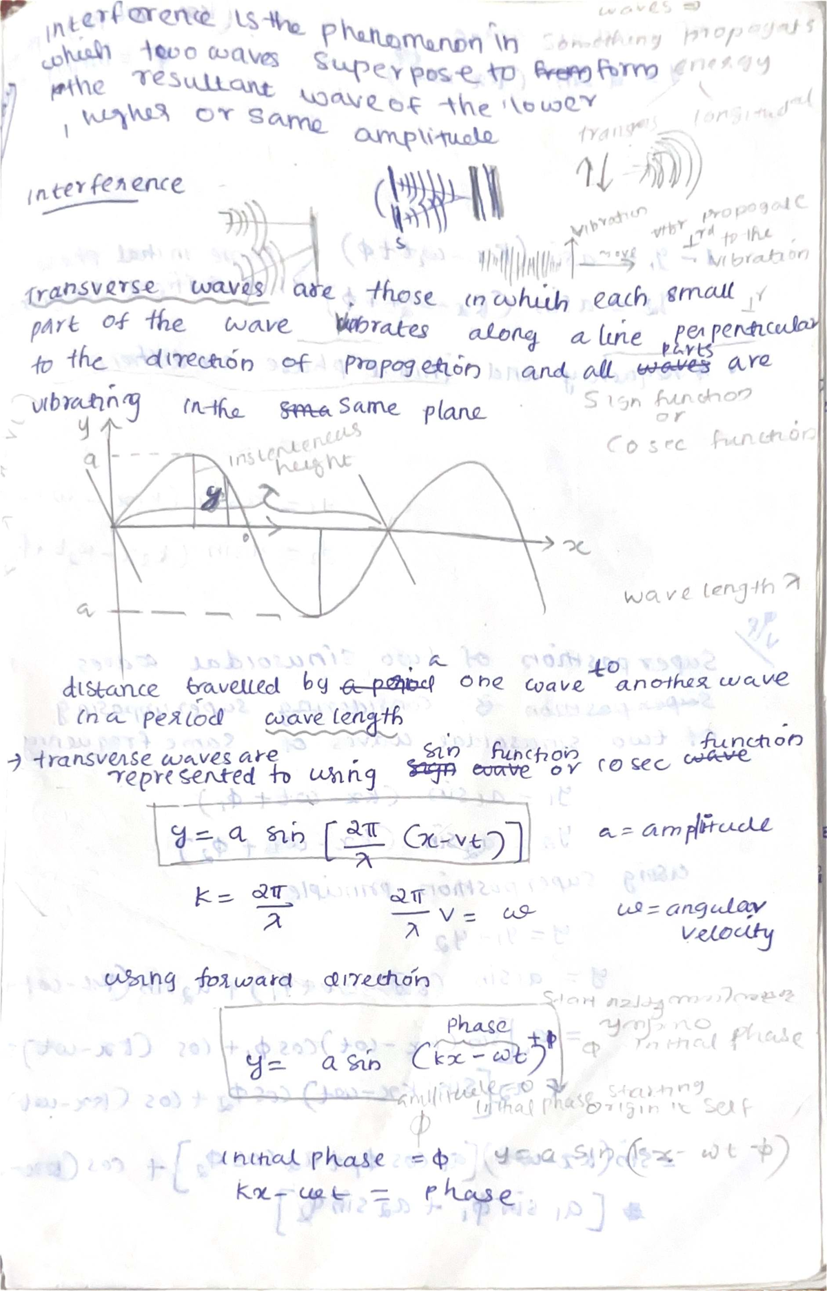 Scanned Document 3 - Lecture Notes on Wave Interference and Propagation ...