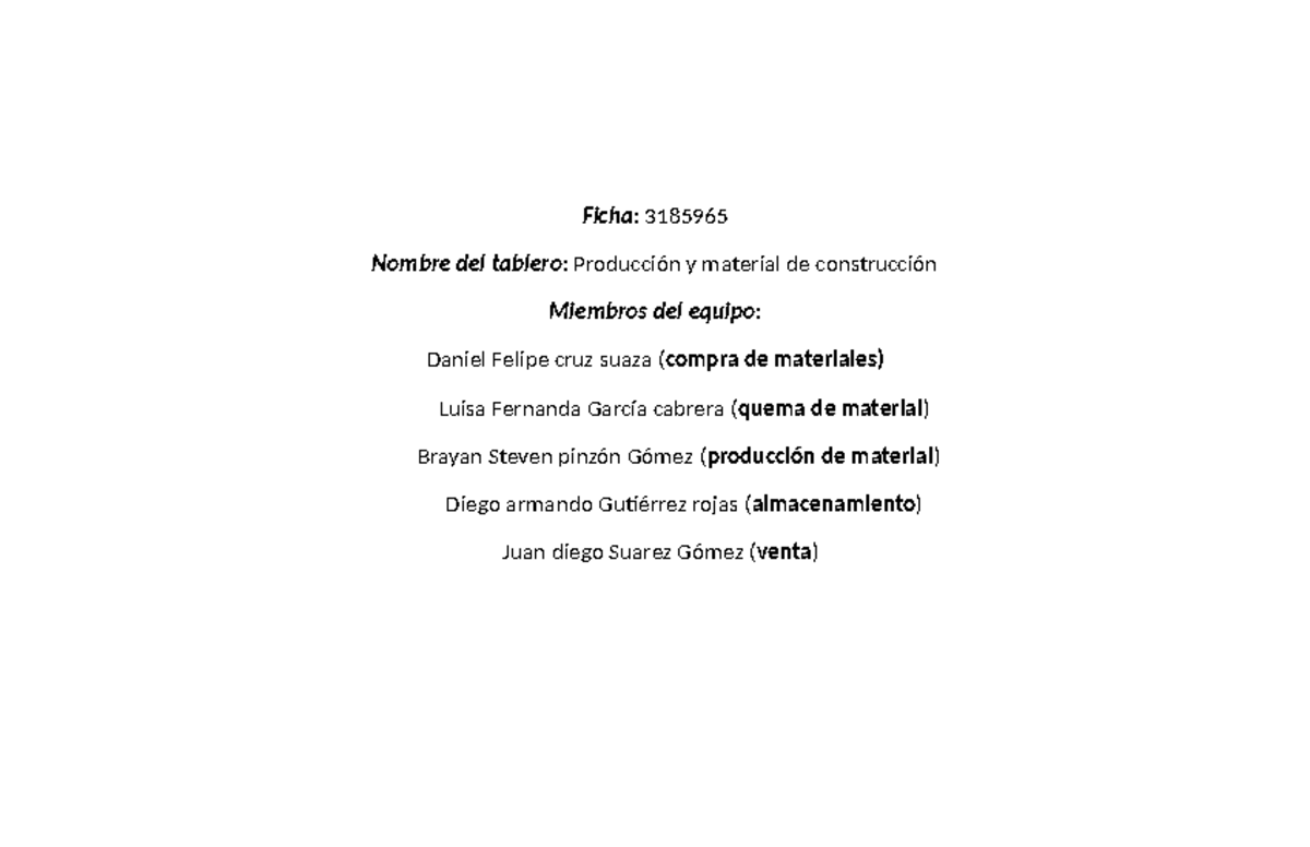 Taller logistico grupo - Ficha: 3185965 Nombre del tablero: Producción ...